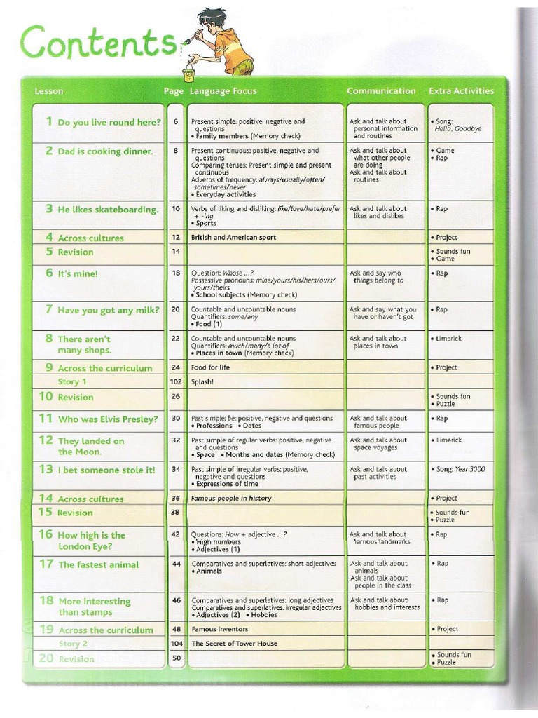 SKY2 - Student's Book PDF | PDF