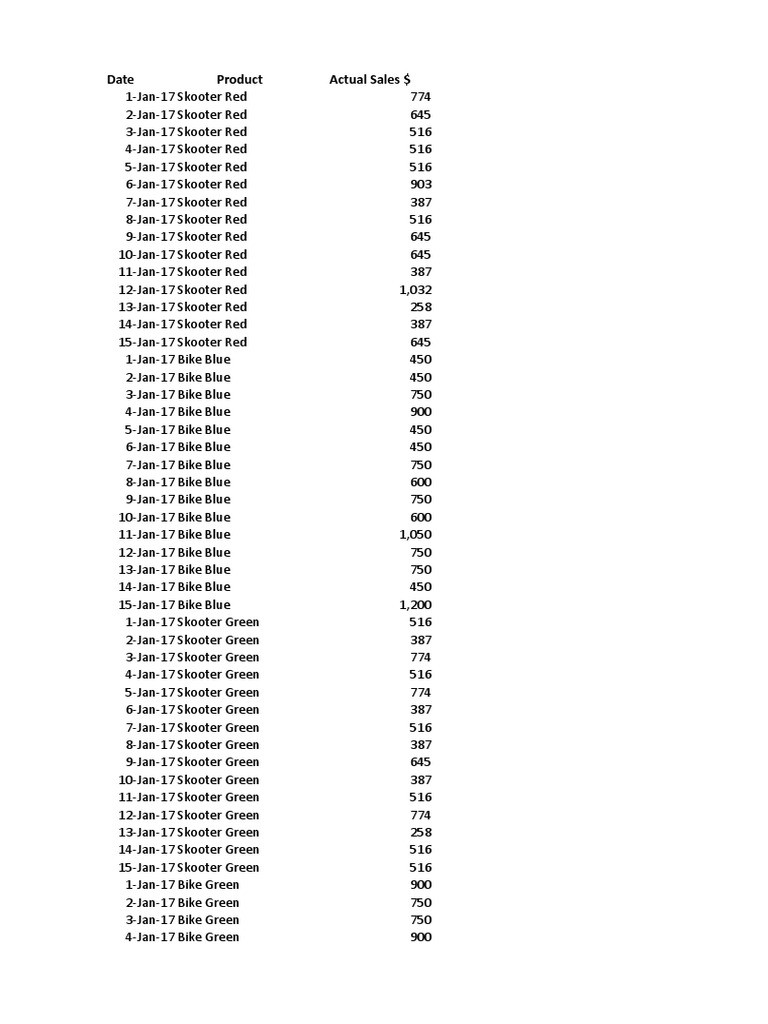 Lucru Individual Nr. 2 | PDF | Transportation Engineering | Transport