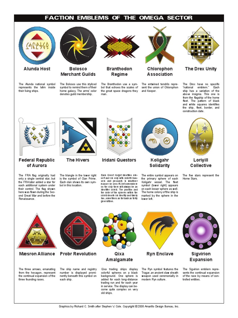 Omega Factions | PDF | Flag | Symbols
