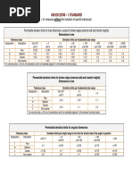 Iso 7-1 (1994) (E) PDF | PDF