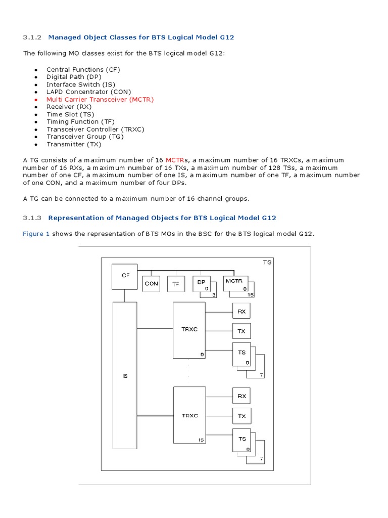 MCTR - Multi Carrier Tranceiver | PDF | Transmitter | Amplifier