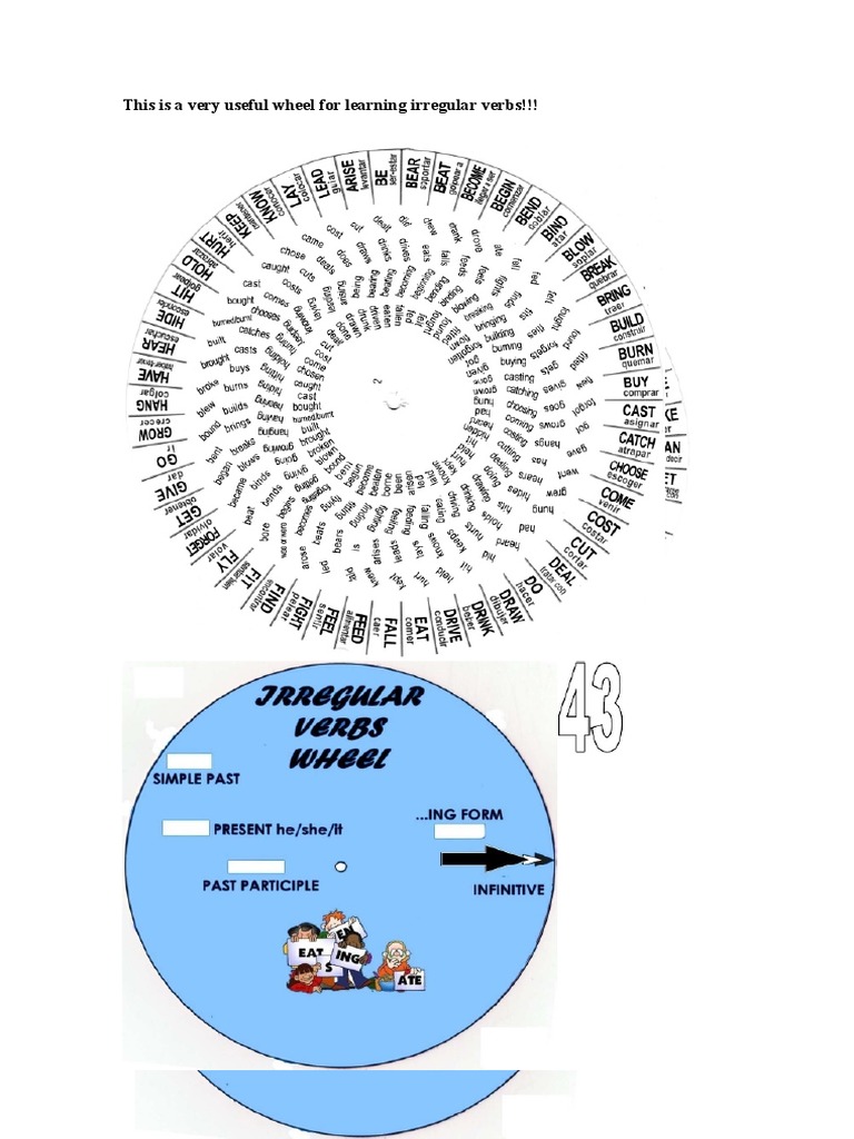 Verb Wheel Activities Promoting Classroom Dynamics Group Form - 68418 | PDF