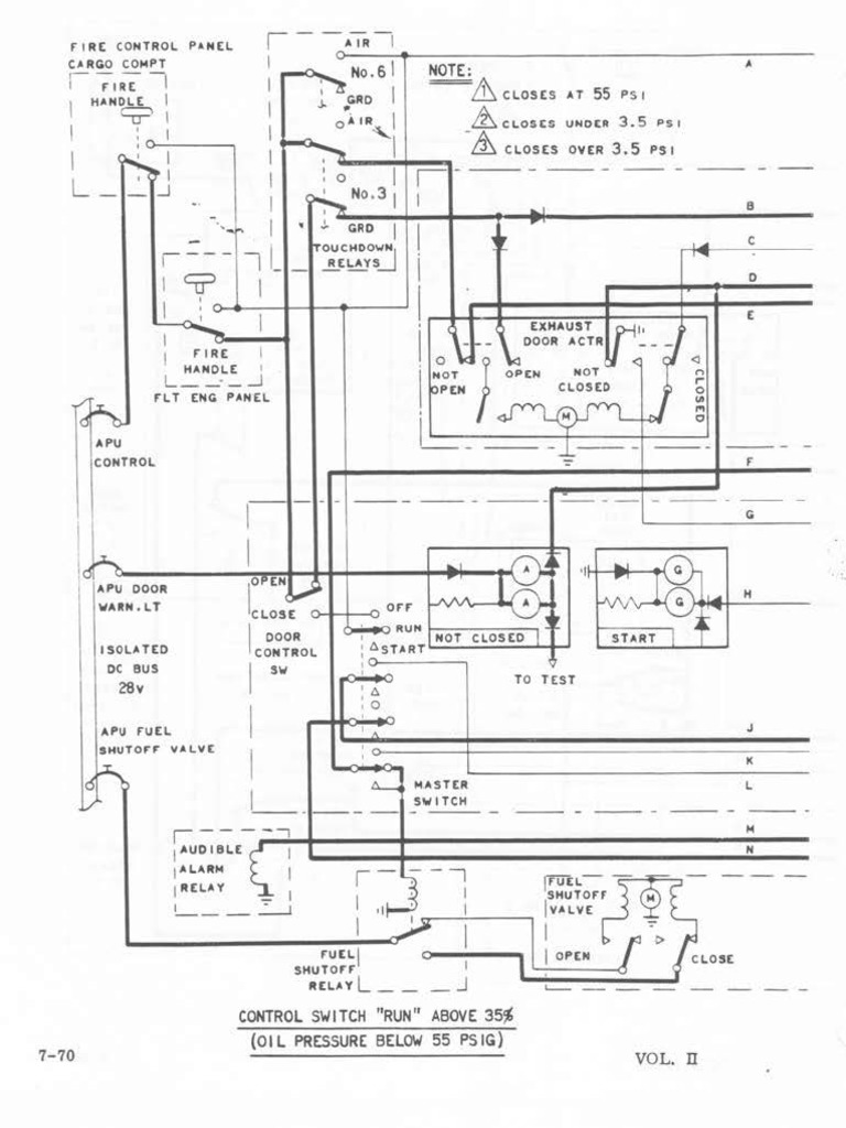 JT3D (TF33) S7P7 | PDF | Turbine | Gas Turbine