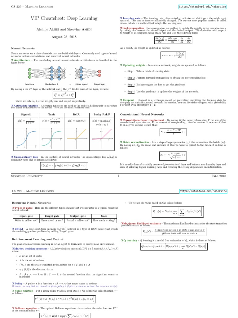 Cheatsheet Deep Learning Pdf Artificial Neural Network Systems Theory