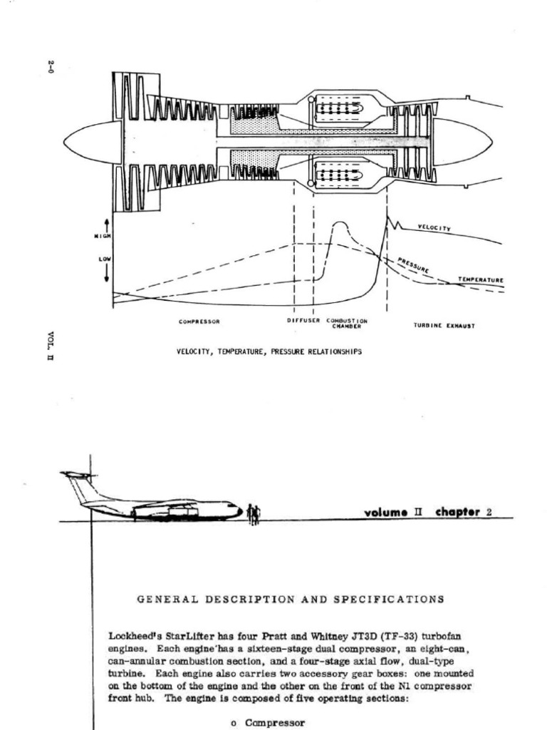 JT3D (TF33) S3P2 | PDF | Turbine | Engines