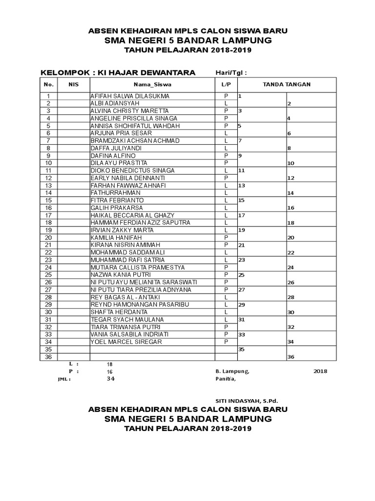 Absen MPLS, Pta & Mop 2018-2019-2 | PDF