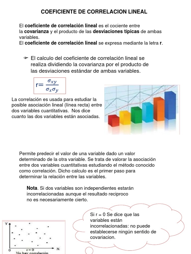 Coeficiente de Correlacion Lineal | PDF | Covarianza | Correlación y dependencia