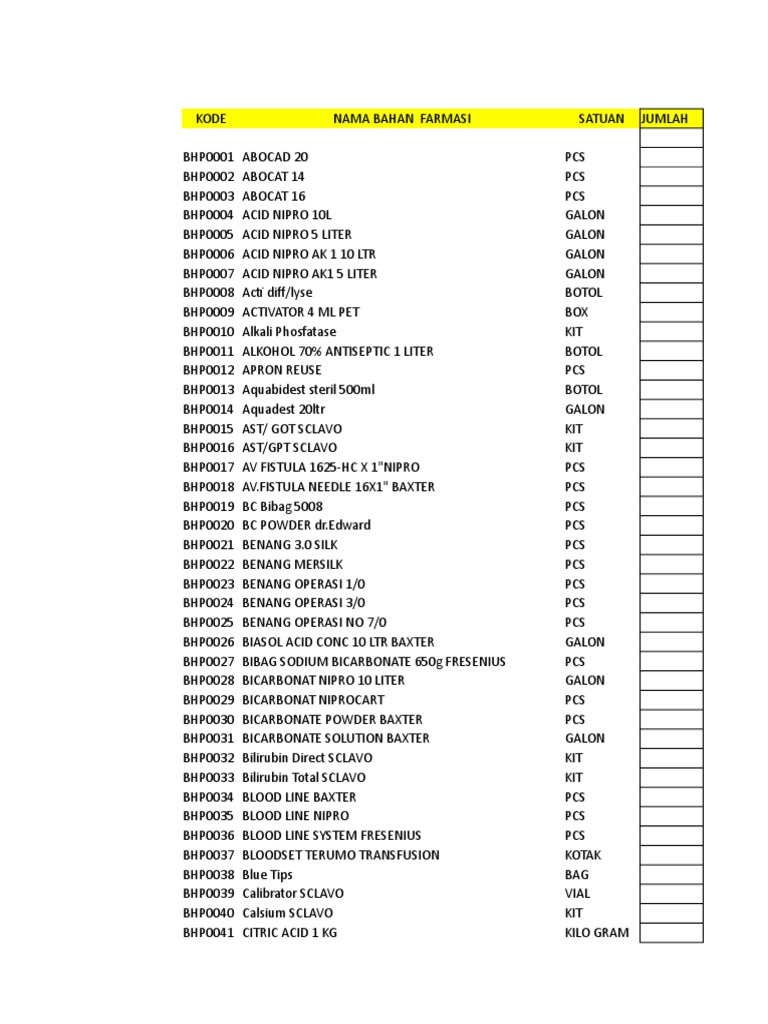 Tabel Pengadaaan | PDF | Drugs | Pharmacology
