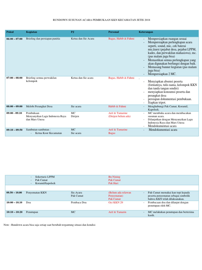 Rundown Acara Pembukaan | PDF