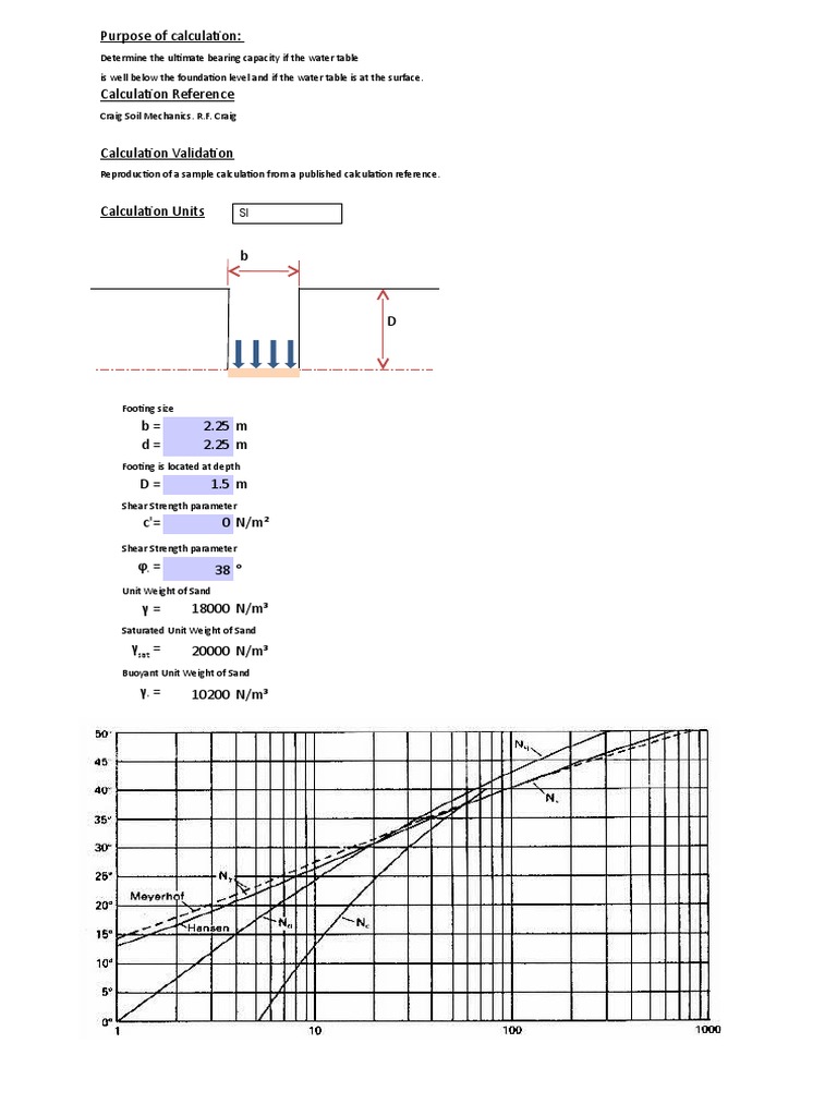 Bearing Capacity | PDF | Soil Mechanics | Continuum Mechanics