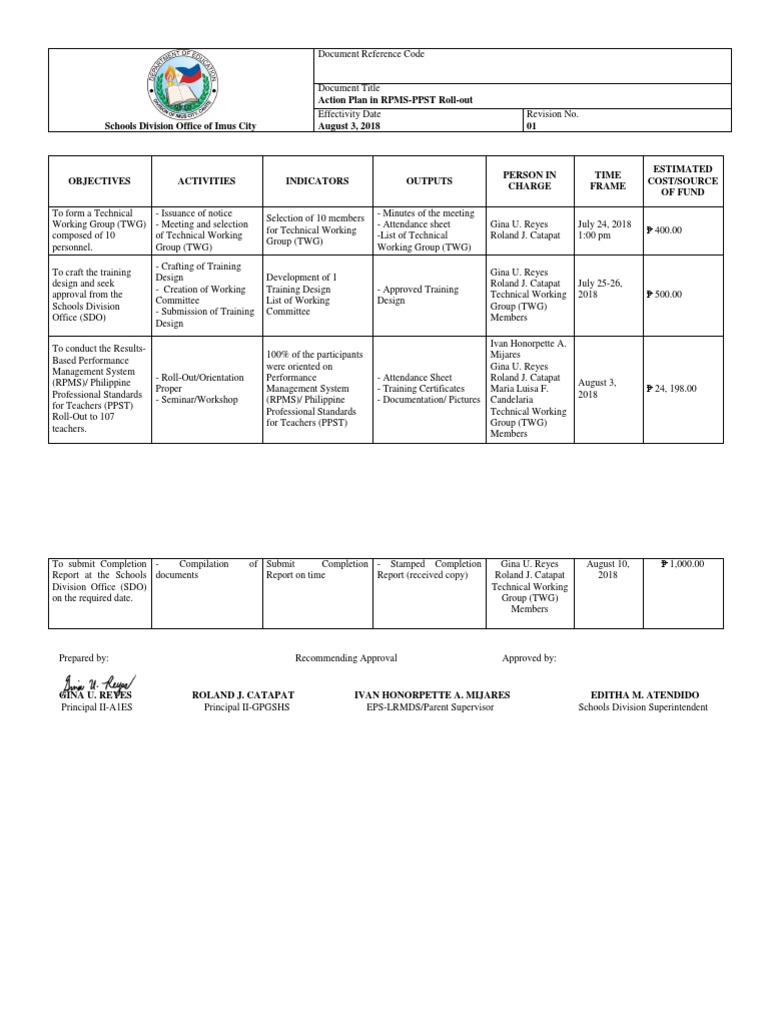 Action Plan RPMS and PPST Roll Out 3 | PDF | Behavior Modification