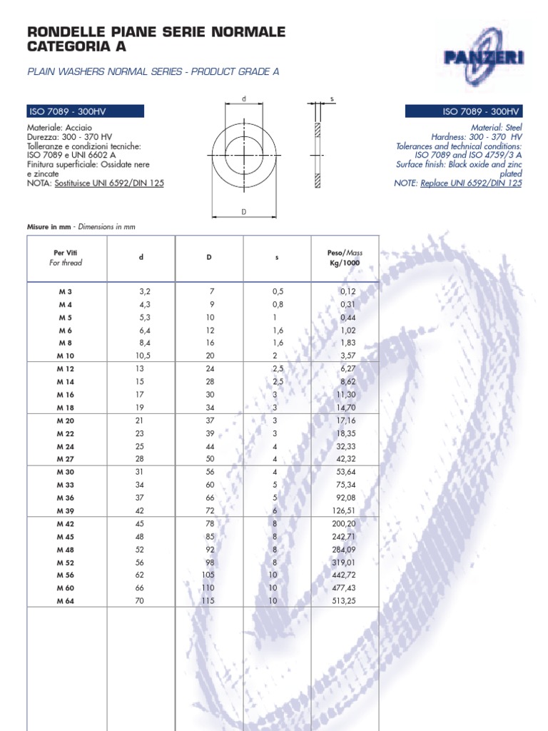 ISO 7089 Plain Washers Specifications | PDF | Metals | Materials