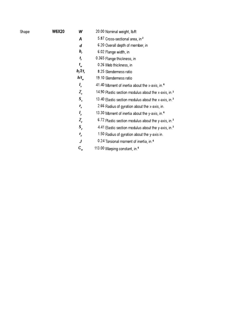 Aisc Shapes Database v15.0 | PDF | Teaching Mathematics | Nature