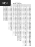 Pipe and Tube Thickness Chart - Is 1239 and Is 3589 | PDF | Pipe (Fluid ...