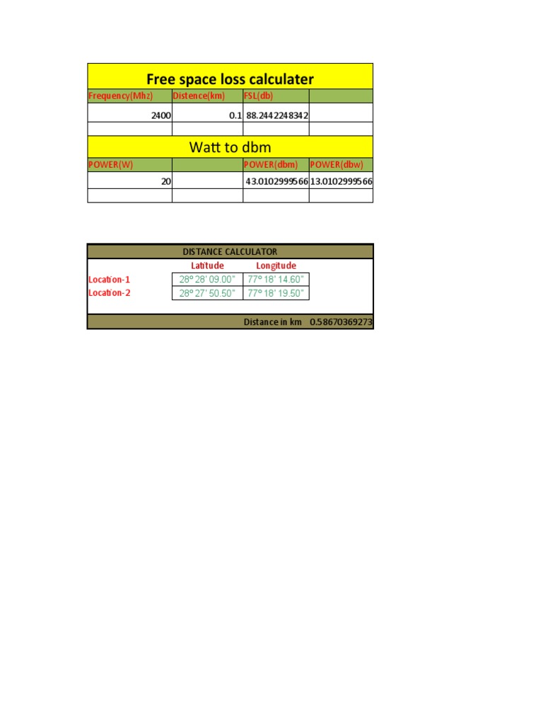 Free Space Loss & Distance Calculator | PDF