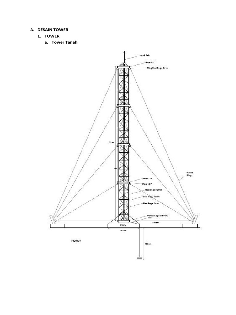 Desain dan Pendirian Tower Triangle | PDF
