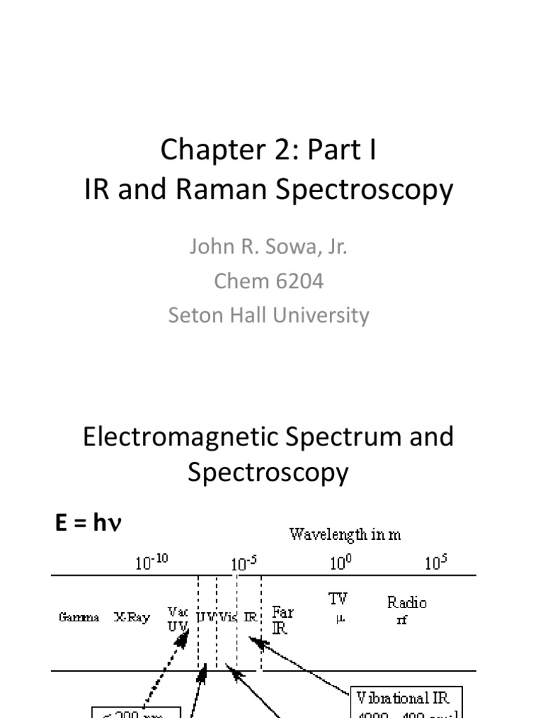 Introduction to Infrared Spectroscopy | PDF | Infrared Spectroscopy ...