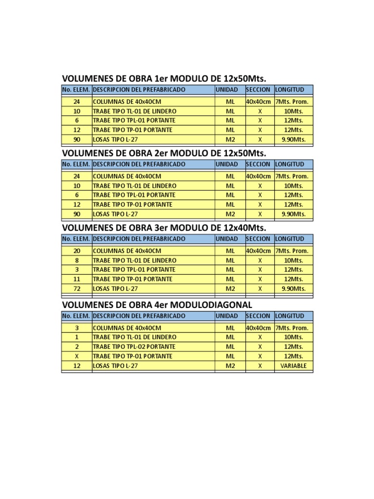 Volumenes de Obra B. Celocan | PDF
