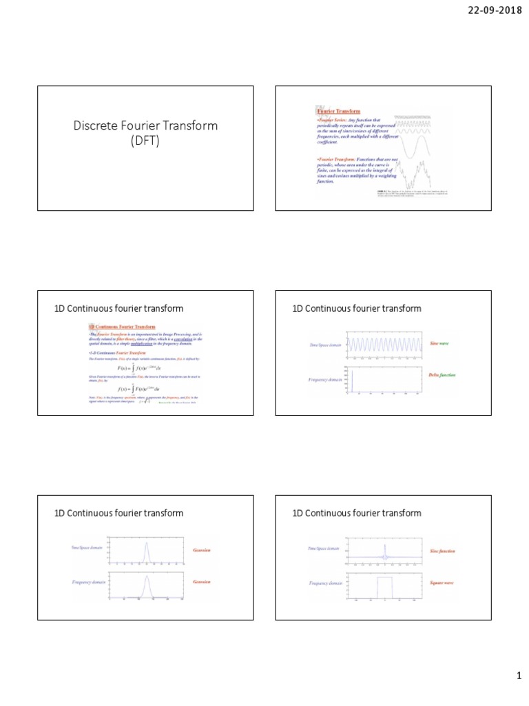 Discrete Fourier Transform (DFT) : 1D Continuous Fourier Transform 1D ...
