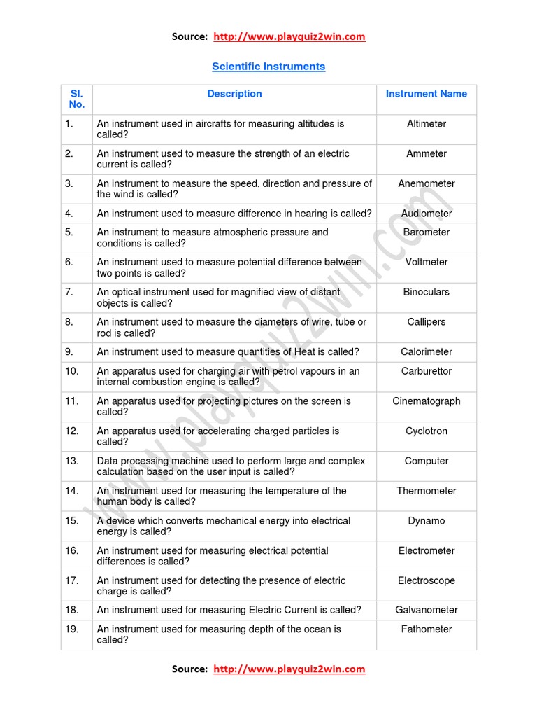 List of Scientific Instruments and Uses | PDF | Measuring Instrument ...