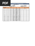 VA Conversion Chart | PDF | Visual Acuity | Vision