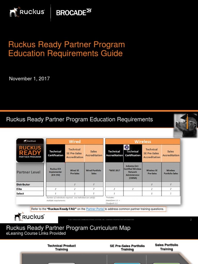 Ruckus Ready Partner Training Requirements Curriculum Map | PDF ...