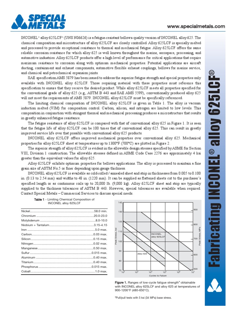 Fabricating Inconel Alloy 625LCF | PDF | Annealing (Metallurgy ...