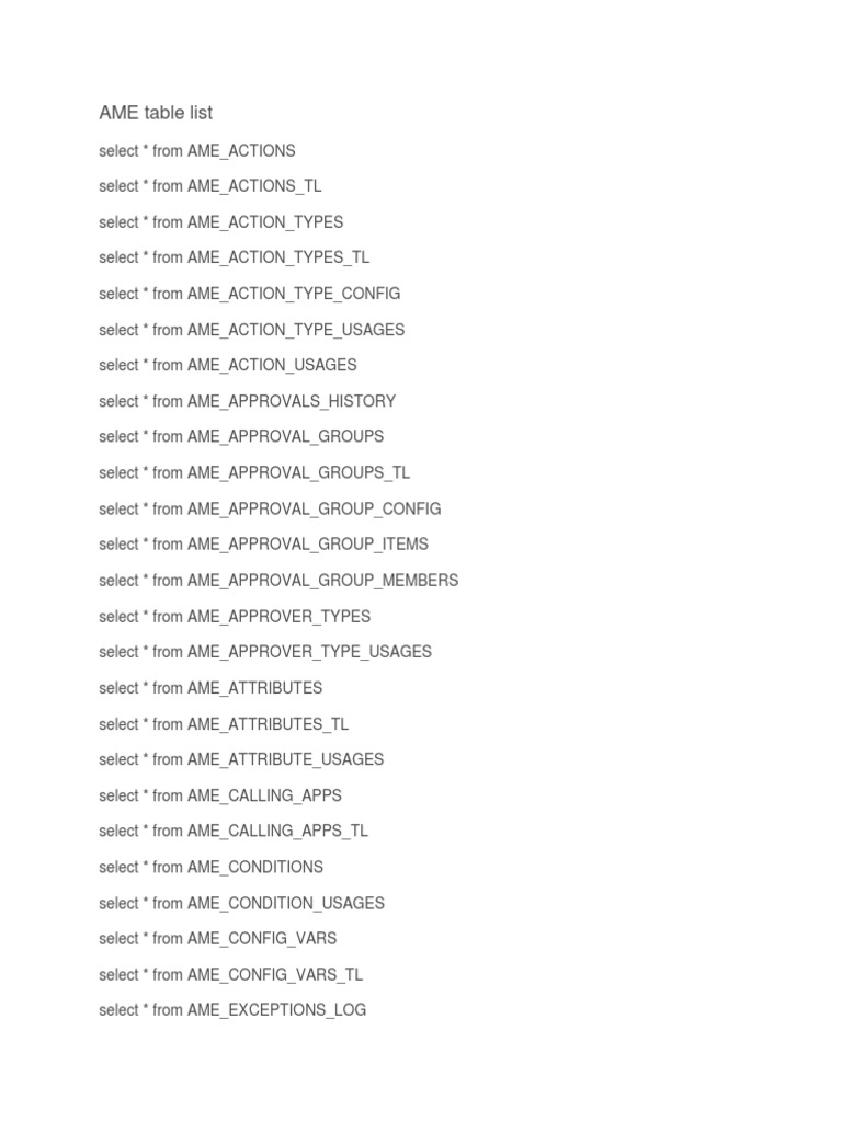 AME Table List | PDF