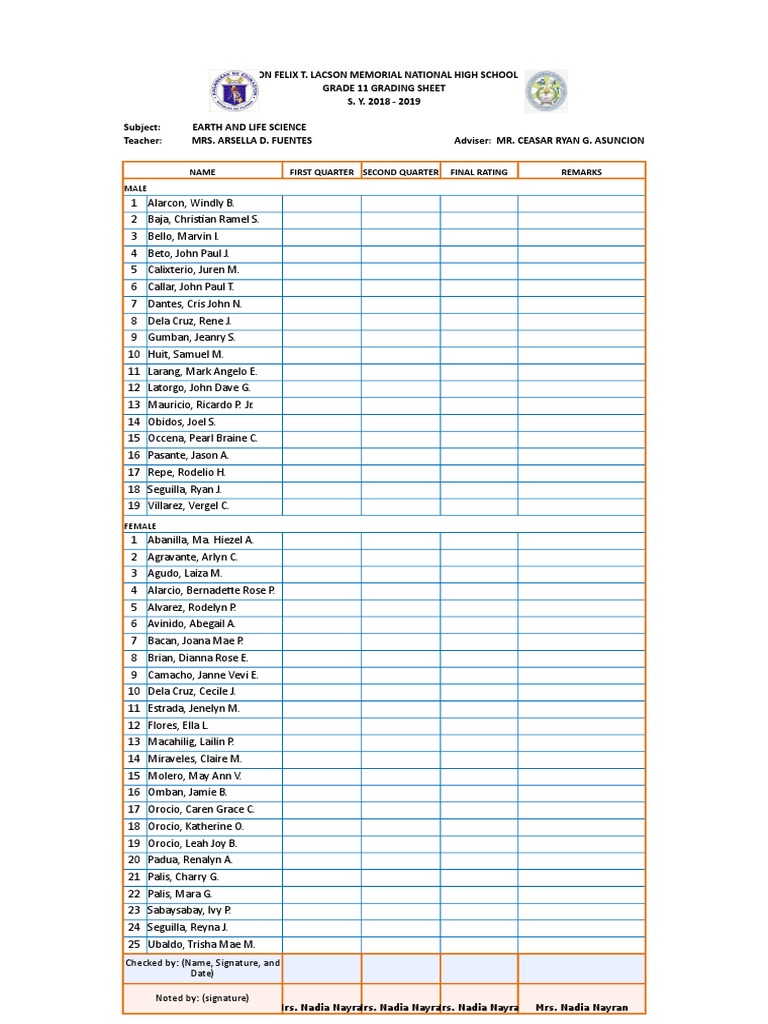 Grading Sheet for Earth and Life Science Students at Don Felix T ...