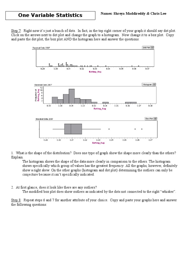 One Variable Statistics Project: Names: Shreya Maddireddy & Chris Lee ...