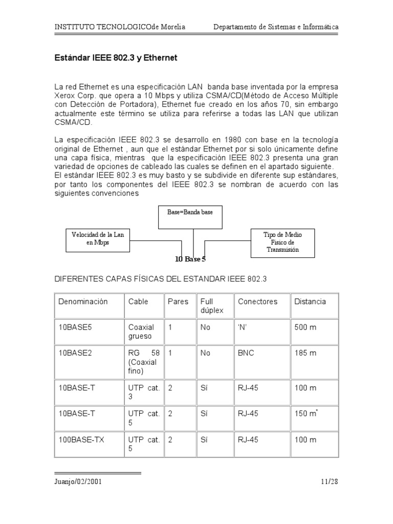 Estandar IEEE 802.3 y Ethernet | PDF | Ethernet | Red de computadoras