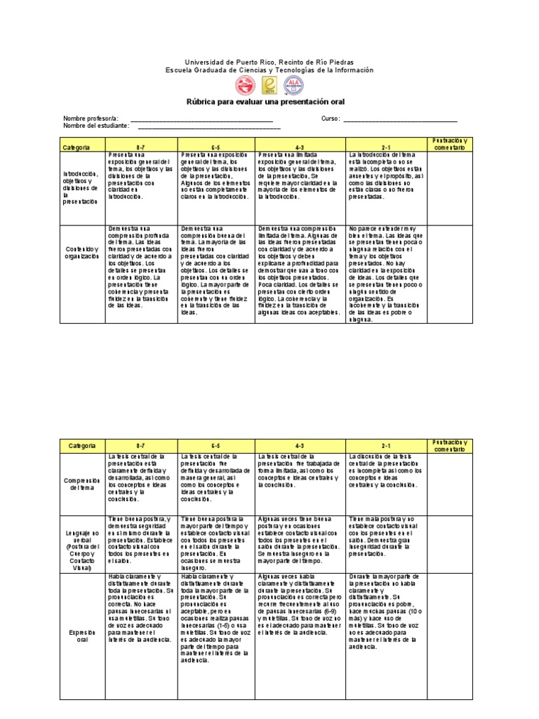 Rubrica para Evaluar Una Presentacion Oral | PDF | Conceptos ...