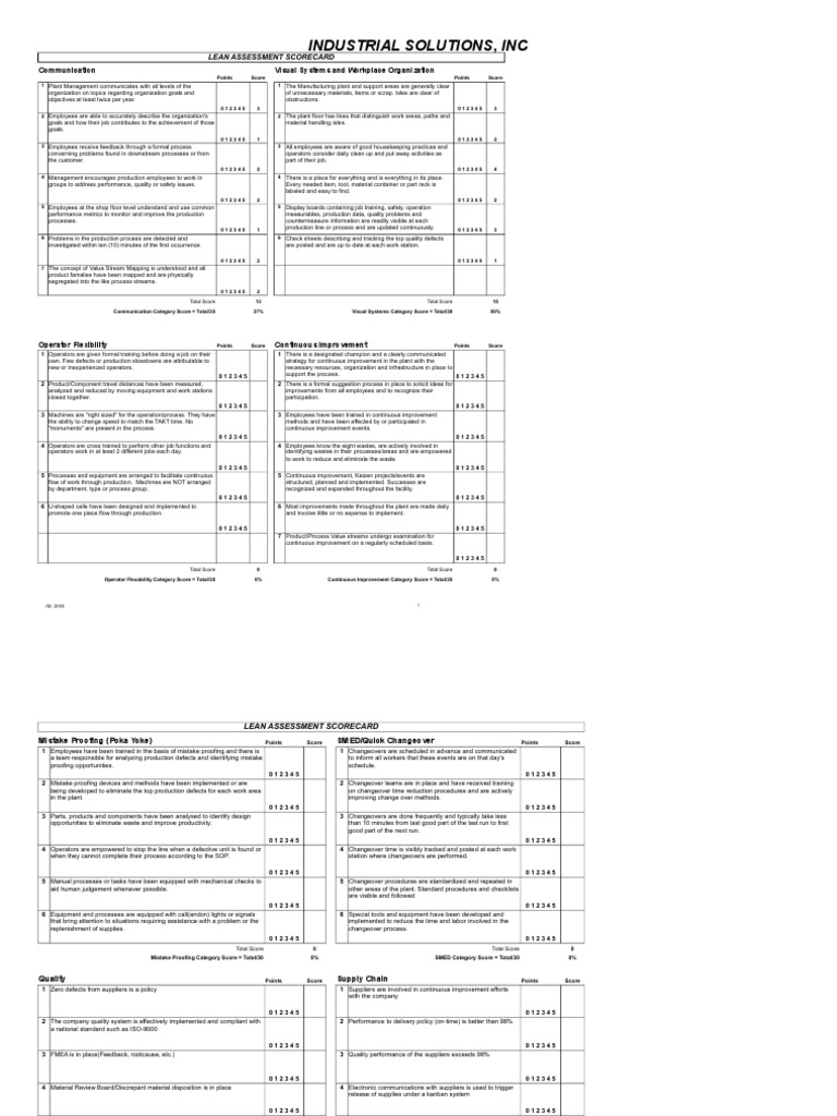 Lean Manufacturing Assessment Scorecard | PDF | Lean Manufacturing ...