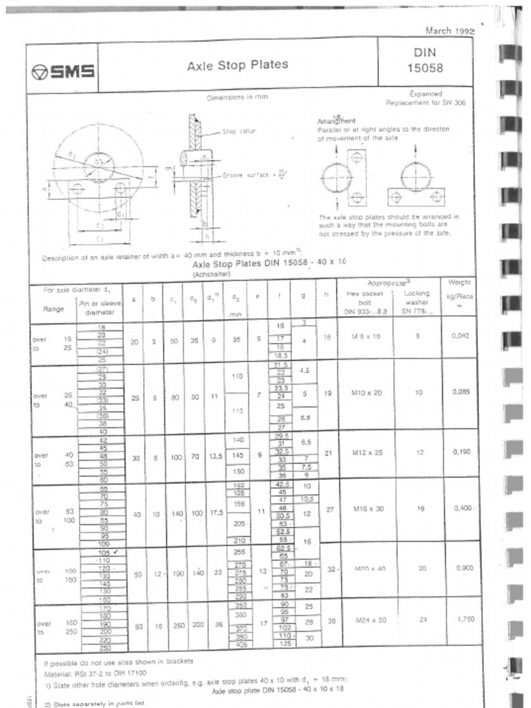 Placa fixare DIN 15058.pdf