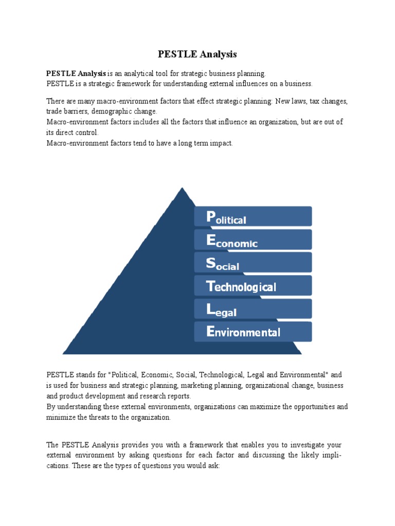 Understanding Your Macro Environment: A Comprehensive Guide to ...