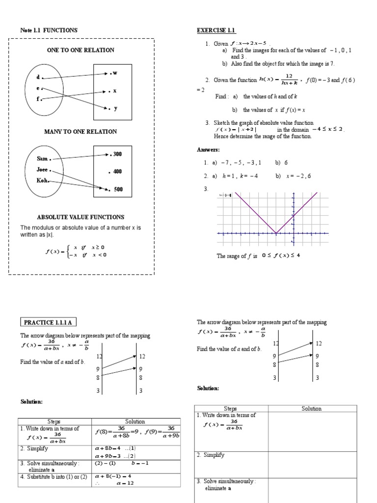 Note 1.1 Functions Exercise 1.1: F (0) - 3 and F (6) | PDF | Function ...