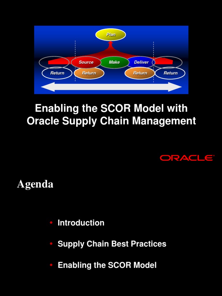 Oracle - SCOR Mapping v1.1 | PDF | Supply Chain | Inventory