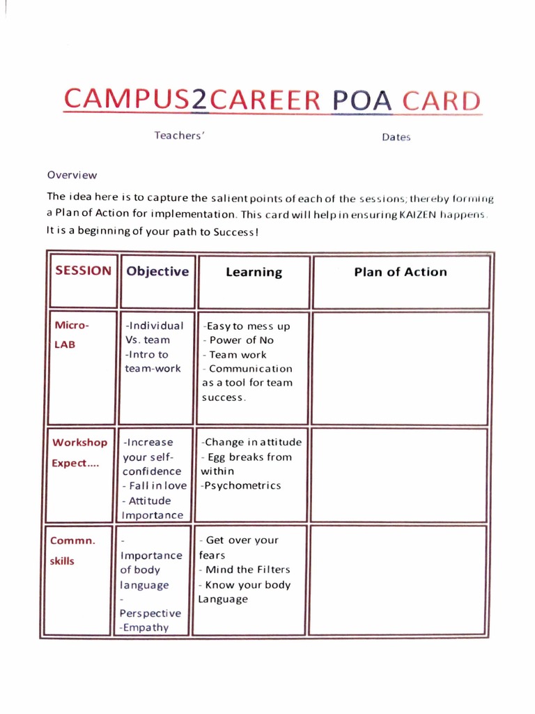 c2c Poa Card PDF | PDF | Communication | Epistemology