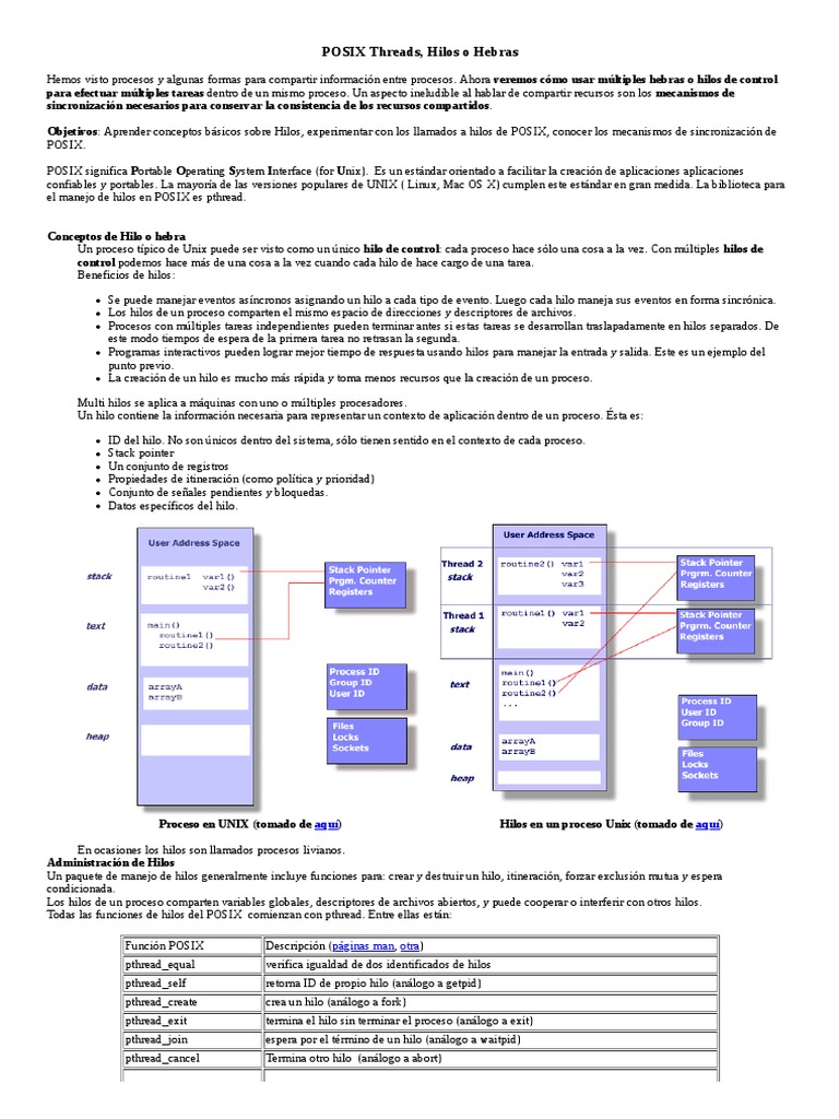 POSIX Threads | PDF | Hilo (Computación) | Proceso (Computación)
