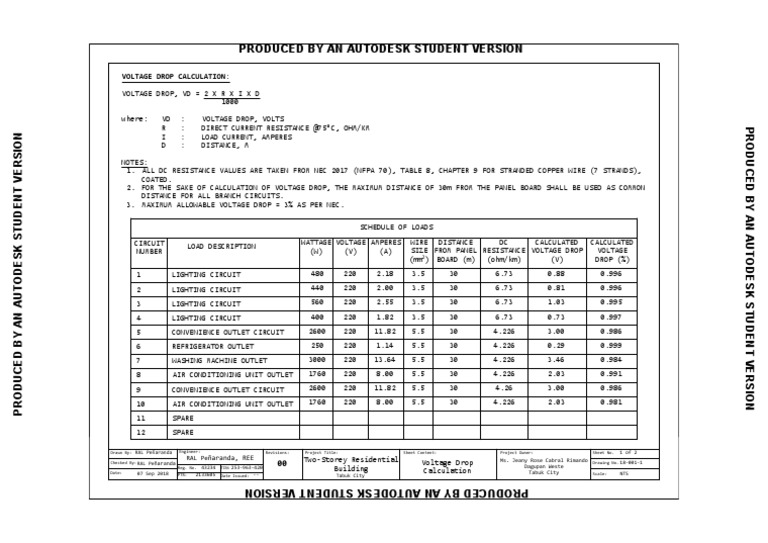 Voltage Drop Calculation Sample | PDF | Voltage | Electrical Resistance ...