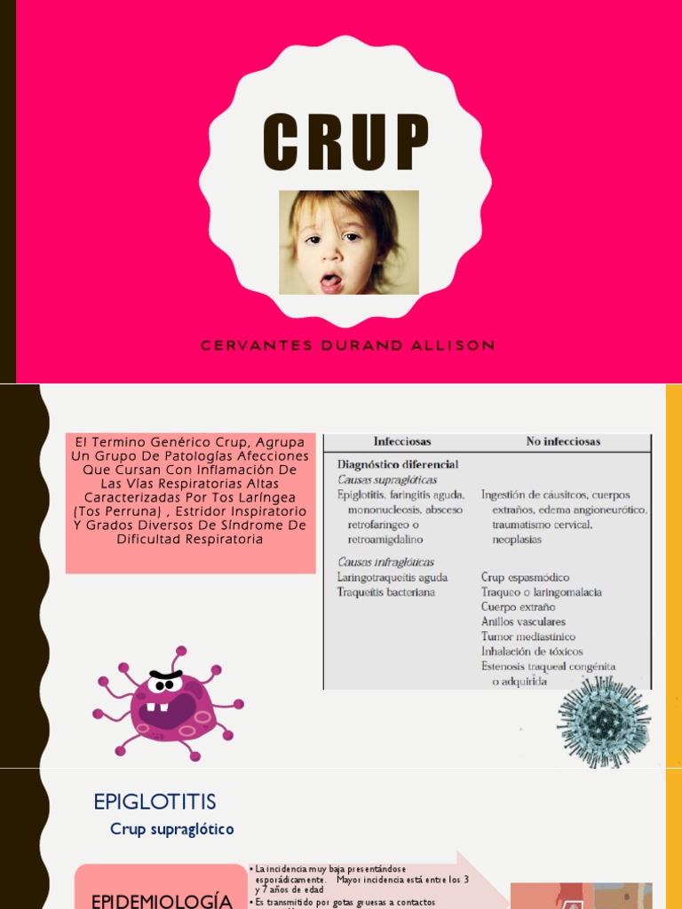 Crup | PDF | Rtt | Inmunología