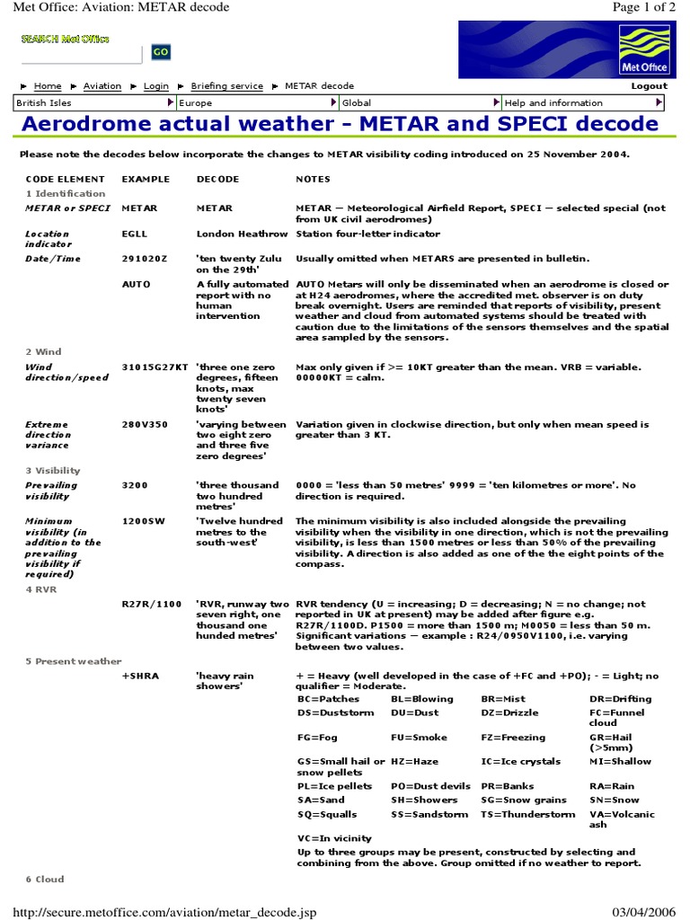 METAR Decode PDF | Download Free PDF | Cloud | Weather