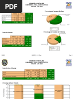 Military Leave Approval Letter | PDF | Government
