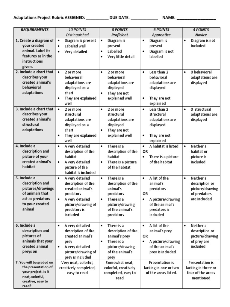 Animal Adaptation Project Guidelines | PDF | Predation | Adaptation