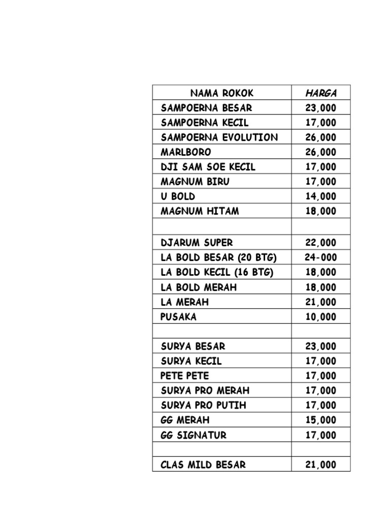 Daftar Harga Rokok Terbaru 2023 | PDF | Memasak, Makanan, & Anggur