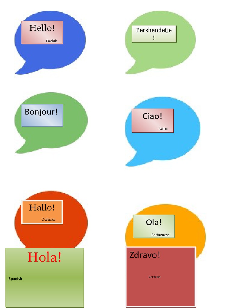 Hello | PDF | Languages Of Europe | Languages