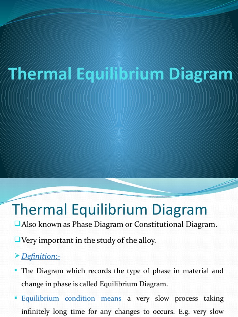 Thermal Equilibrium Diagram | PDF | Phase (Matter) | Phase Diagram