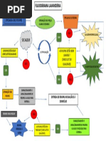Check List - de Entrada e Saida - Revalle | PDF | Pneu | Veículos ...