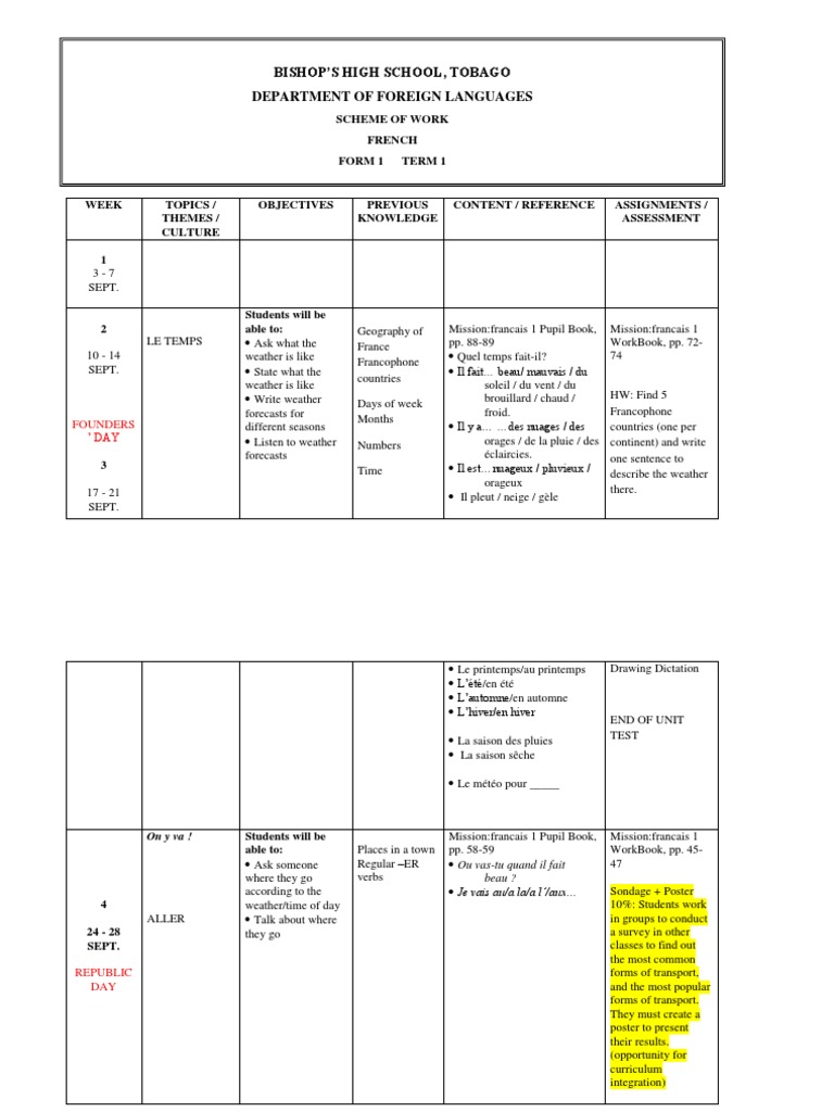 French Language Curriculum Overview | PDF | Foreign Language Studies