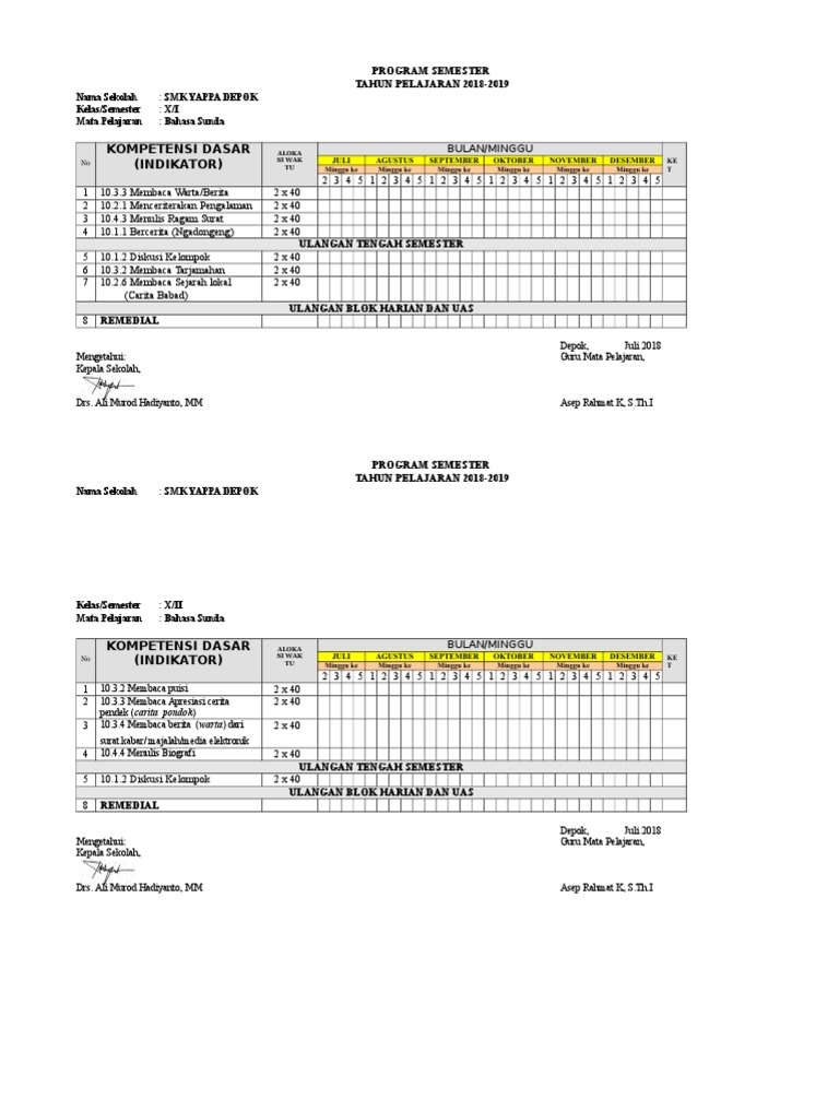 Program Semester Kls X | PDF